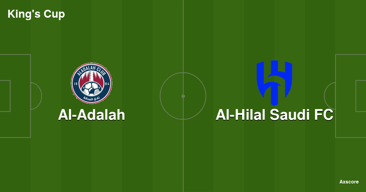 Axscore | Al-Adalah 0:0 Al-Hilal Saudi FC livestream, H2H and lineups 22-09-2025