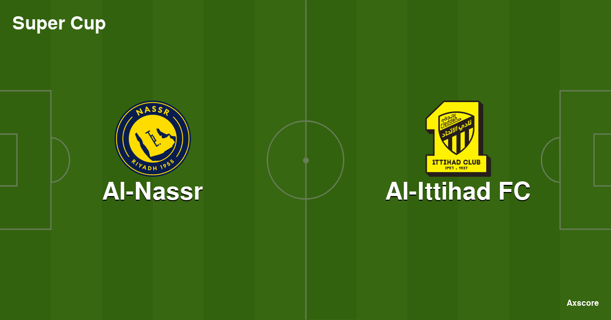 Axscore | Al-Nassr 0:0 Al-Ittihad FC livestream, H2H and lineups 19-08-2025