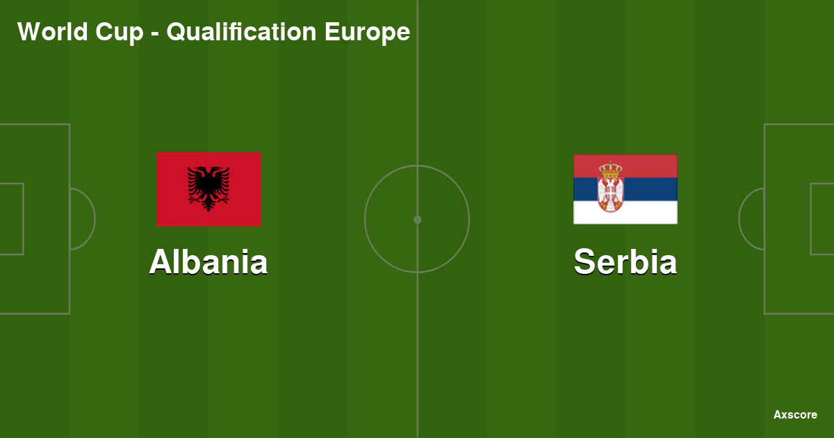 Axscore | Albania 0:0 Serbia livestream, H2H and lineups 07-06-2025