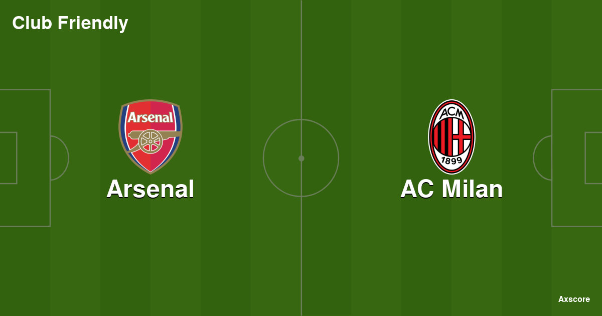 Axscore | Arsenal vs AC Milan livestream, H2H and lineups 23-07-2025