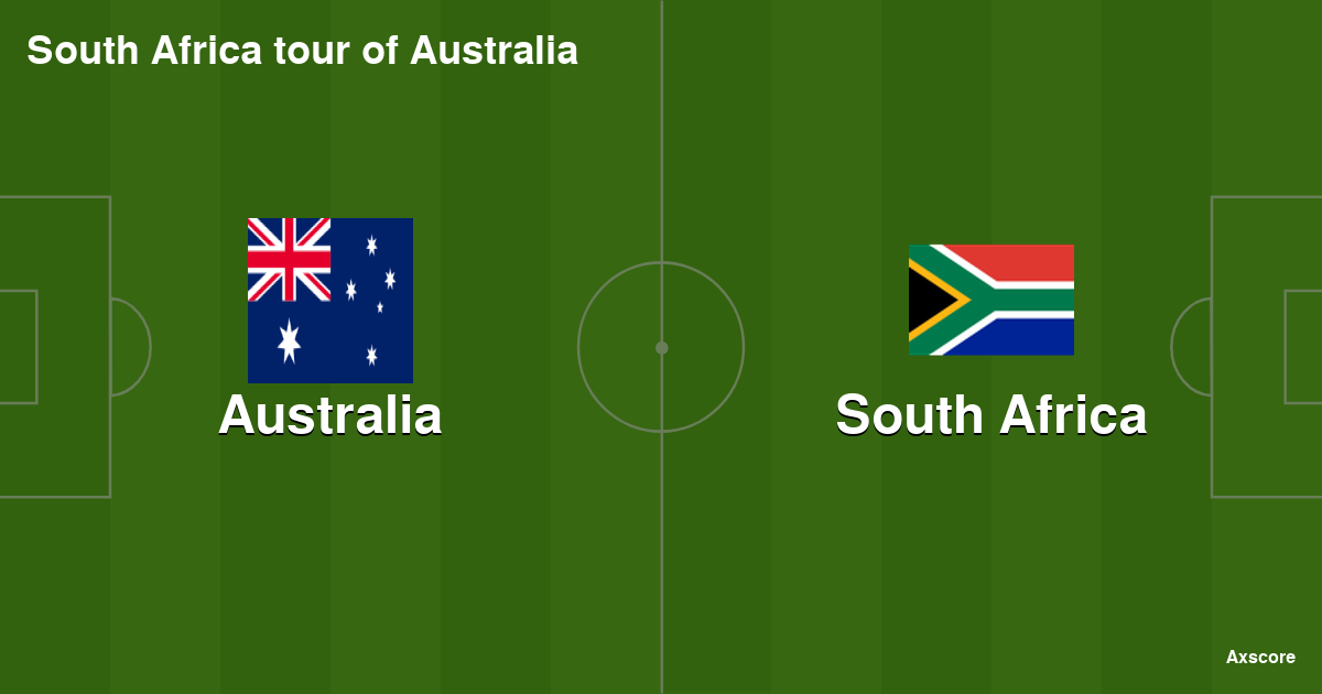 Axscore | Australia vs South Africa livestream, H2H and lineups 22-08-2025