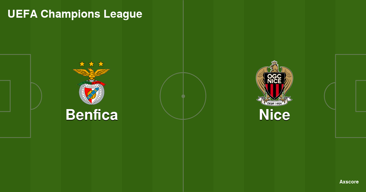 Axscore | Benfica 0:0 Nice livestream, H2H and lineups 12-08-2025