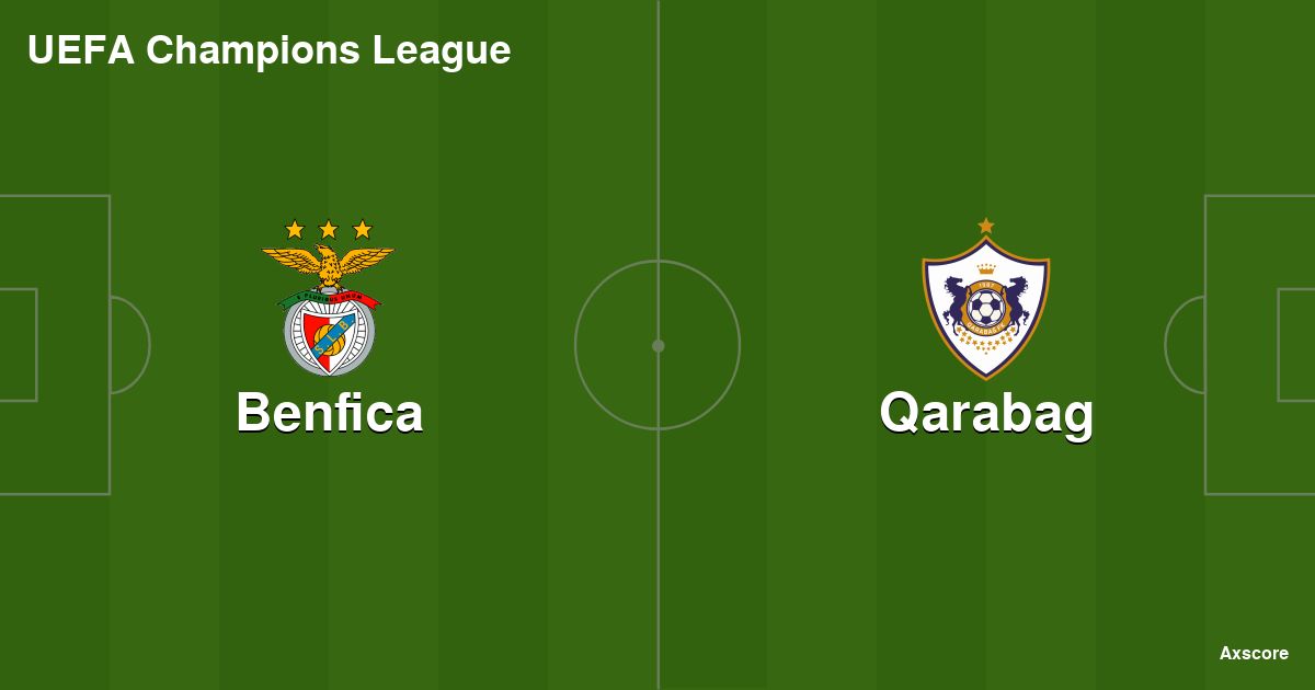 Axscore | Benfica 0:0 Qarabag livestream, H2H and lineups 16-09-2025