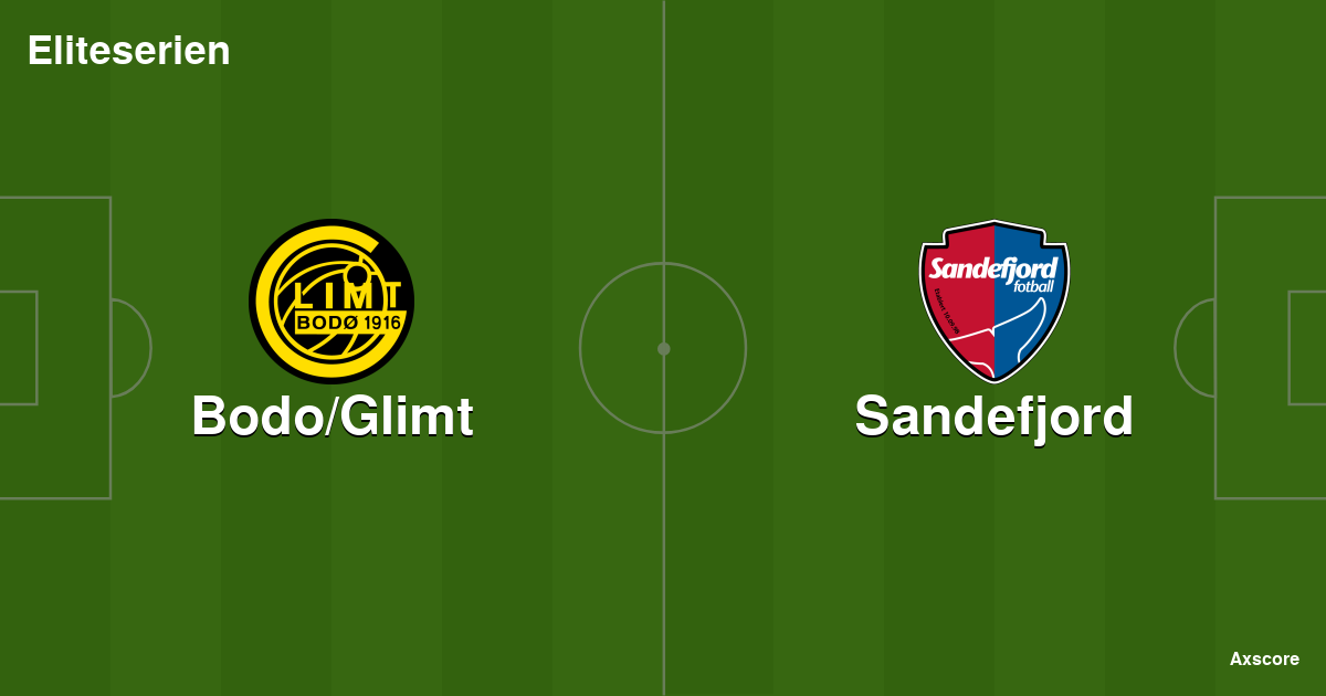 Axscore | Bodo/Glimt 0:0 Sandefjord livestream, H2H and lineups 12-07-2025