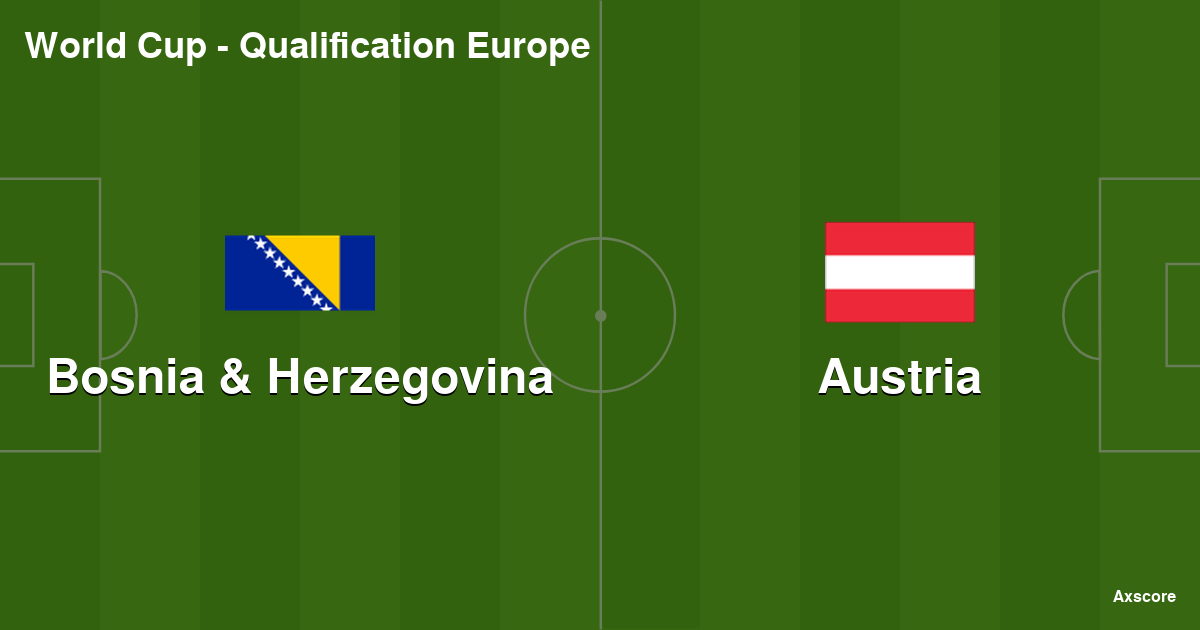 Axscore | Bosnia & Herzegovina 0:0 Austria livestream, H2H and lineups 09-09-2025