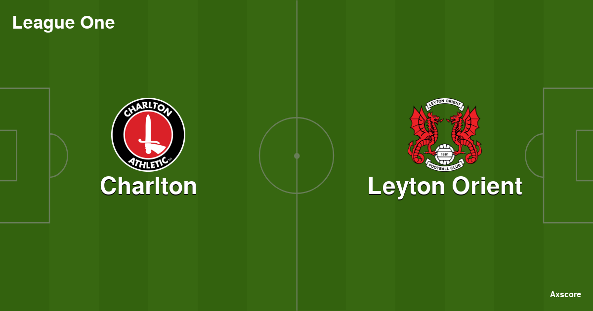 Axscore | Charlton 0:0 Leyton Orient livestream, H2H and lineups 25-05-2025