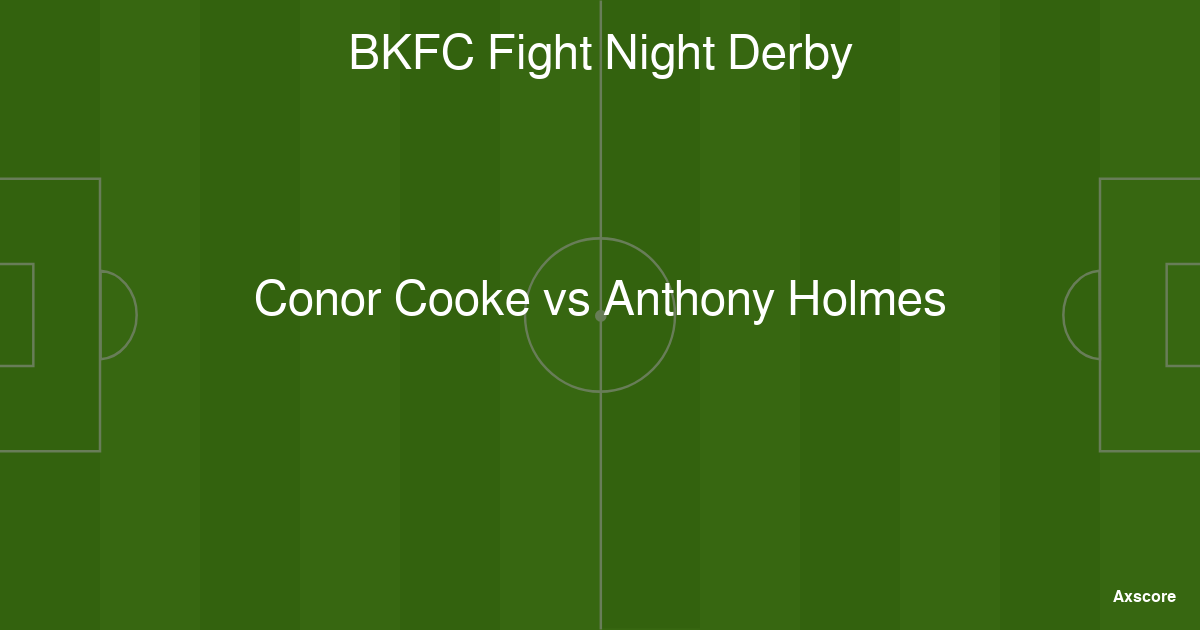 Axscore | Conor Cooke vs Anthony Holmes livestream, H2H and lineups 13 ...