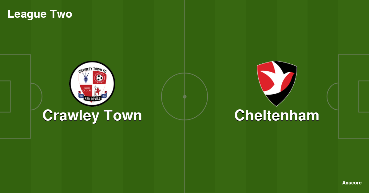 Axscore | Crawley Town 0:0 Cheltenham livestream, H2H and lineups 13-09-2025