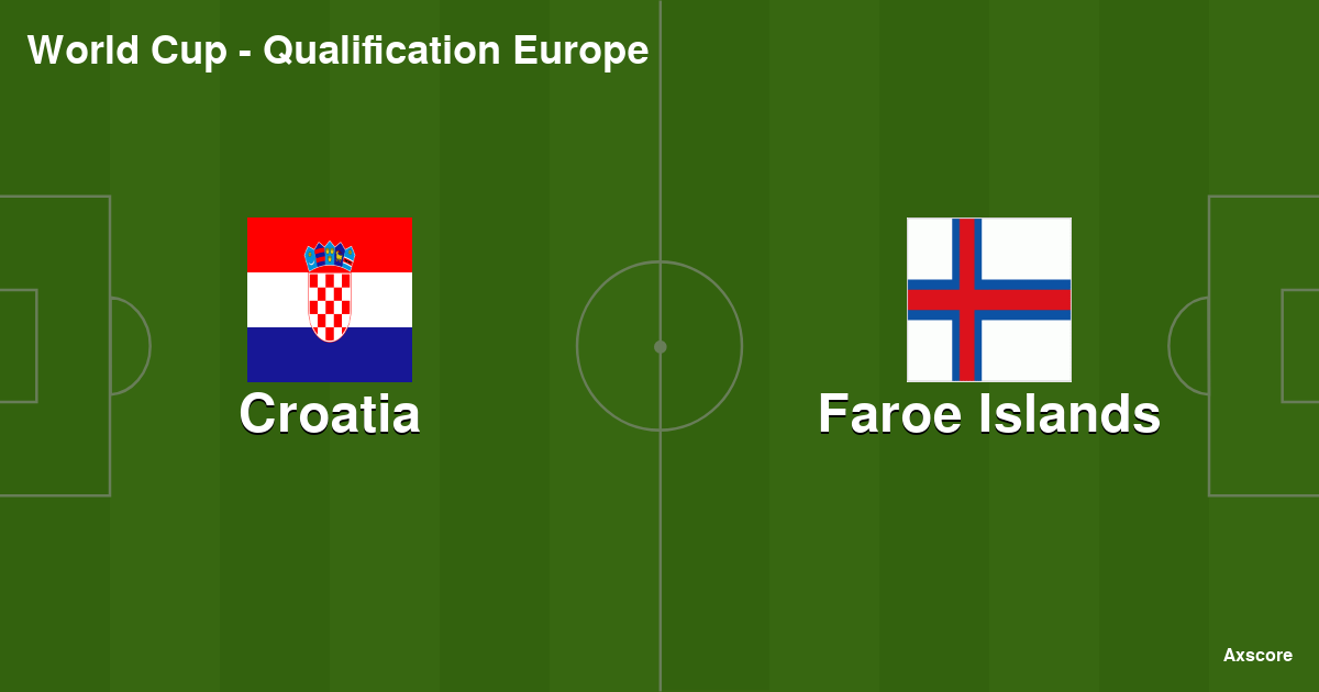 Axscore | Croatia 0:0 Faroe Islands livestream, H2H and lineups 14-11-2025