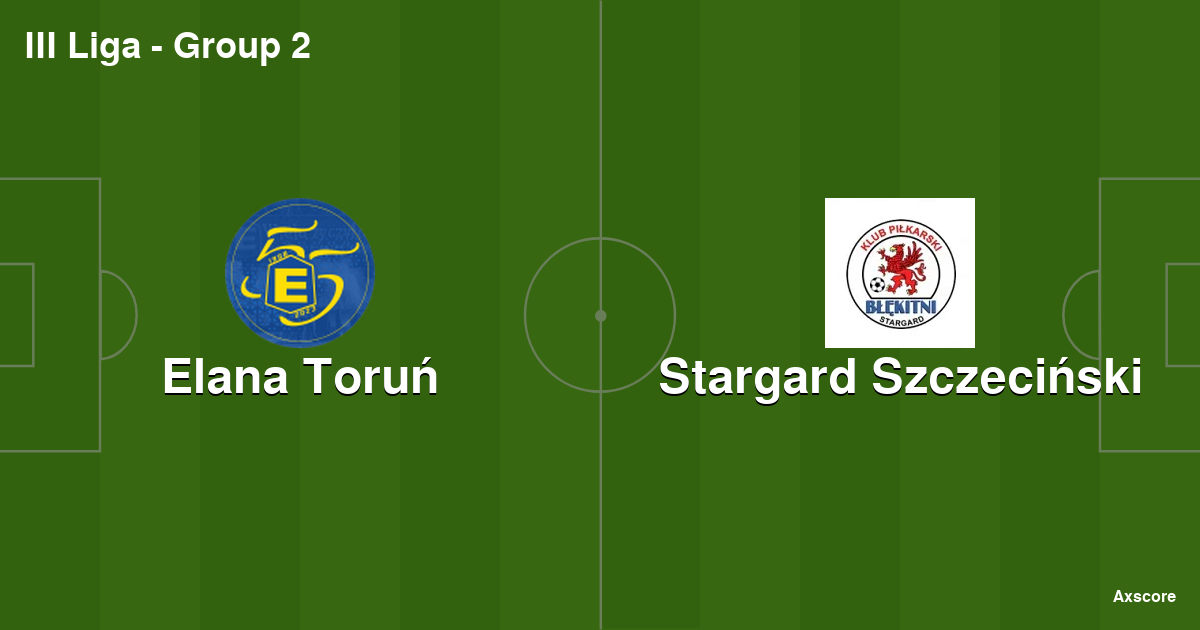 Axscore | Elana Toruń 0:0 Stargard Szczeciński livestream, H2H and lineups 29-11-2025