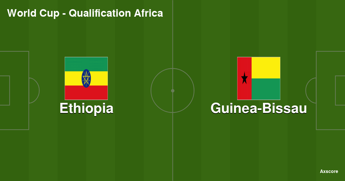 Axscore | Ethiopia 0:0 Guinea-Bissau livestream, H2H and lineups 08-10-2025