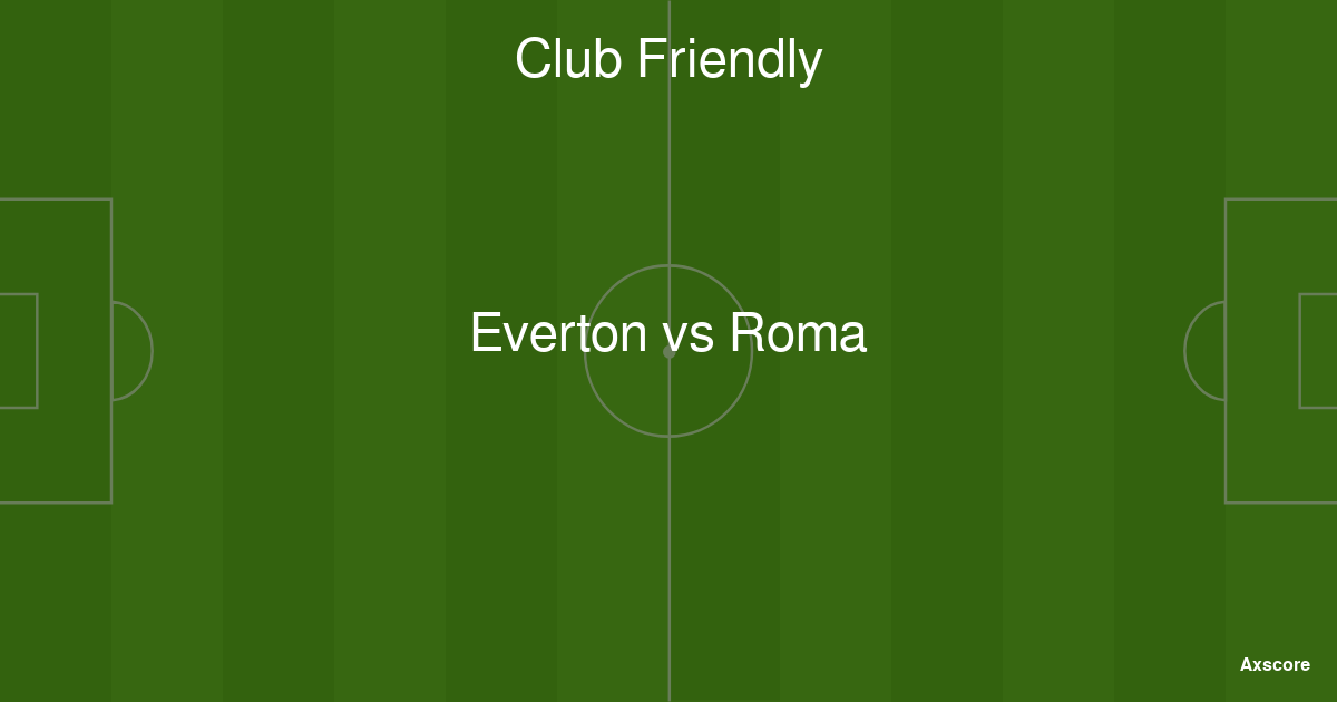 Axscore | Everton vs Roma livestream, H2H and lineups 09-08-2025