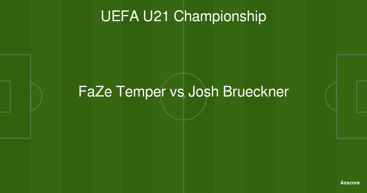 Axscore | FaZe Temper vs Josh Brueckner livestream, H2H and lineups 10 ...