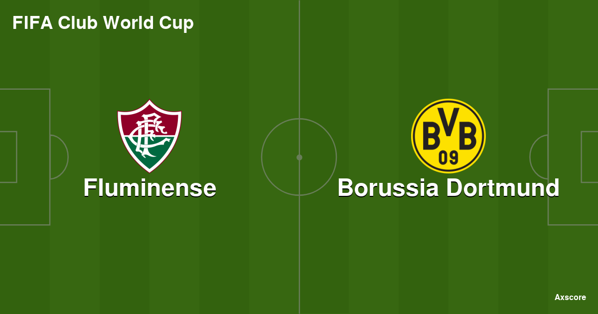 Axscore | Fluminense 0:0 Borussia Dortmund livestream, H2H and lineups ...