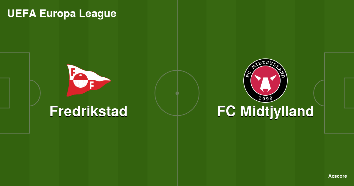 Axscore | Fredrikstad 0:0 FC Midtjylland livestream, H2H and lineups 07-08-2025