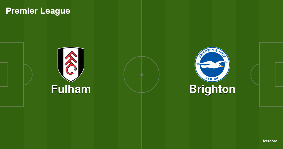 Axscore | Fulham 0:0 Brighton livestream, H2H and lineups 24-01-2026