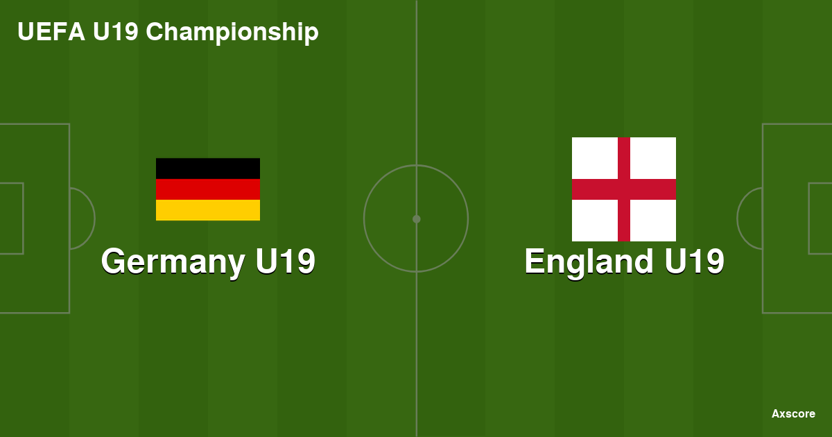 Axscore | Germany U19 0:0 England U19 livestream, H2H and lineups 17-06 ...