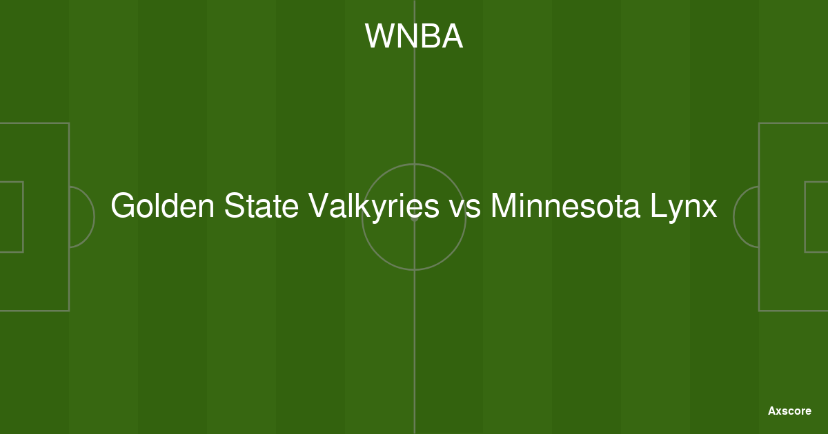 Axscore | Golden State Valkyries vs Minnesota Lynx livestream, H2H and lineups 06-07-2025