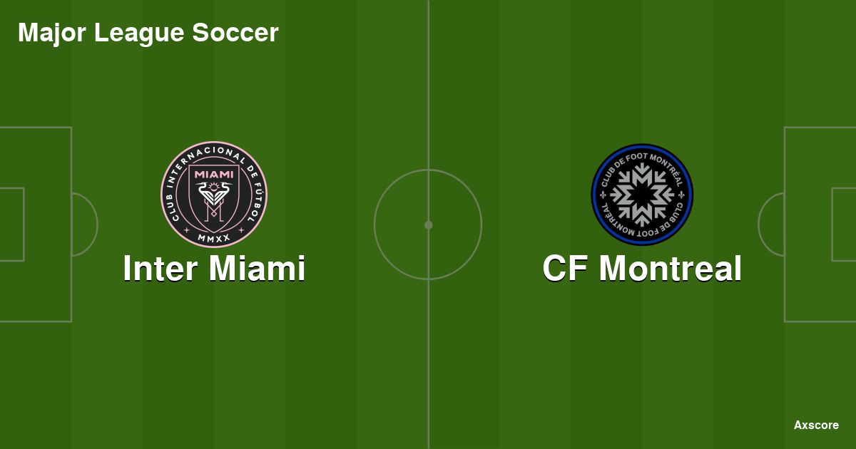 Axscore | Inter Miami 0:0 CF Montreal livestream, H2H and lineups 28-05-2025