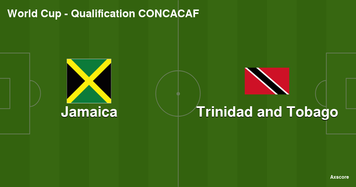 Axscore | Jamaica 0:0 Trinidad and Tobago livestream, H2H and lineups 10-09-2025
