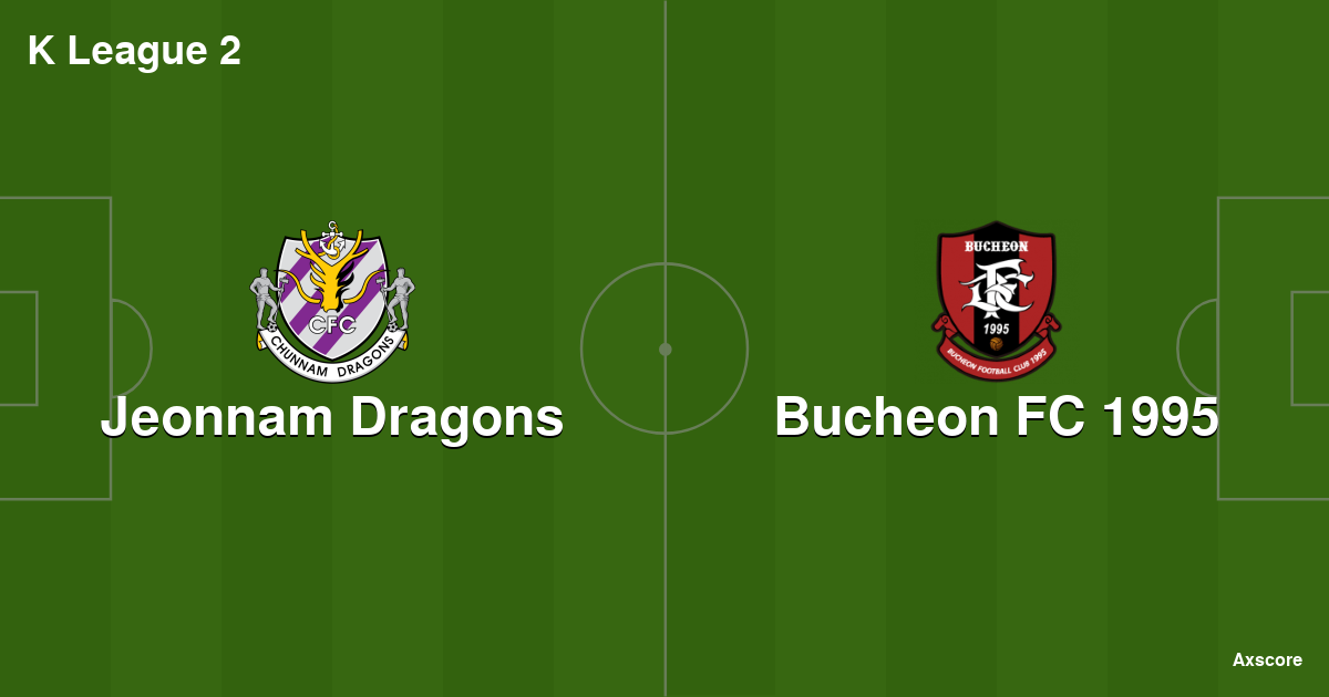Axscore | Jeonnam Dragons 0:0 Bucheon FC 1995 livestream, H2H and lineups 15-08-2025