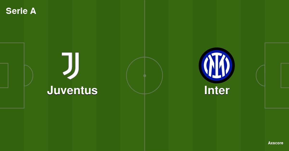 Axscore | Juventus 0:0 Inter livestream, H2H and lineups 13-09-2025