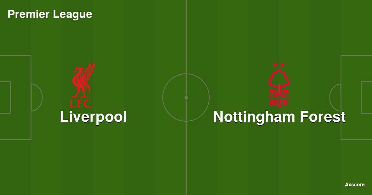 Axscore | Liverpool 0:0 Nottingham Forest livestream, H2H and lineups ...