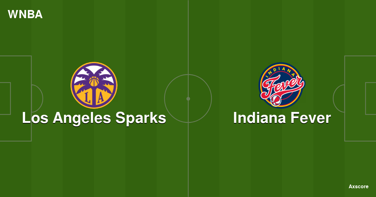 Axscore | Los Angeles Sparks vs Indiana Fever livestream, H2H and lineups 05-07-2025