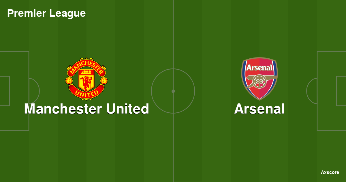 Axscore | Manchester United 0:0 Arsenal livestream, H2H and lineups 17 ...