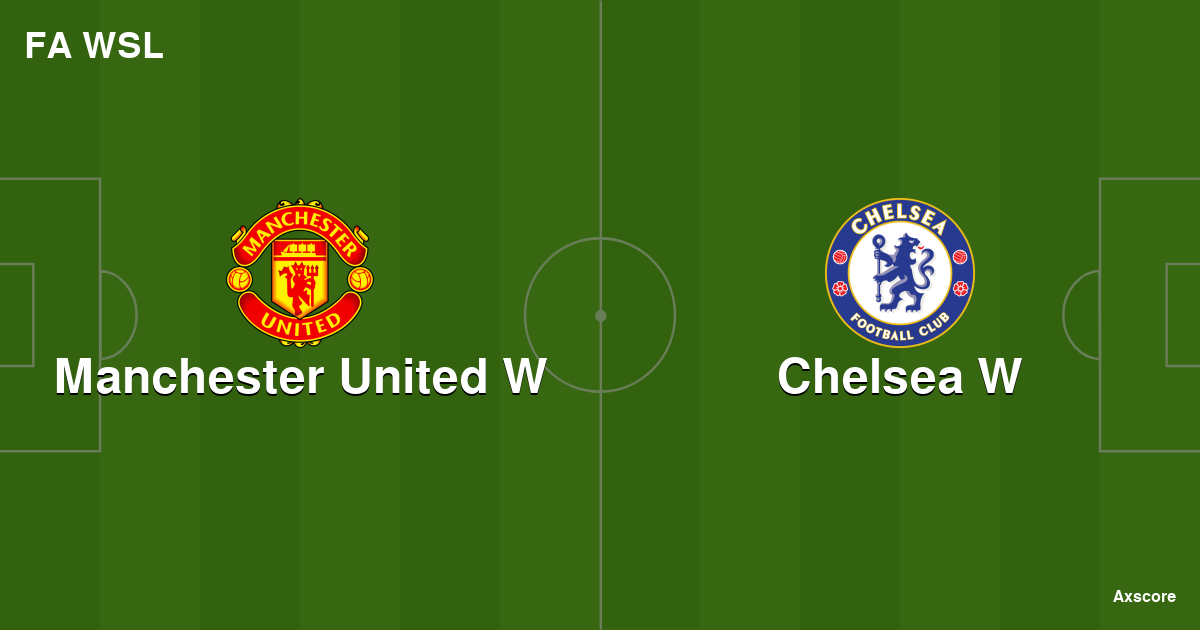 Axscore | Manchester United W 0:0 Chelsea W livestream, H2H and lineups 30-04-2025