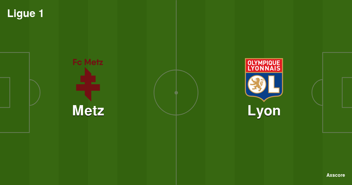 Axscore | Metz 0:0 Lyon livestream, H2H and lineups 25-01-2026