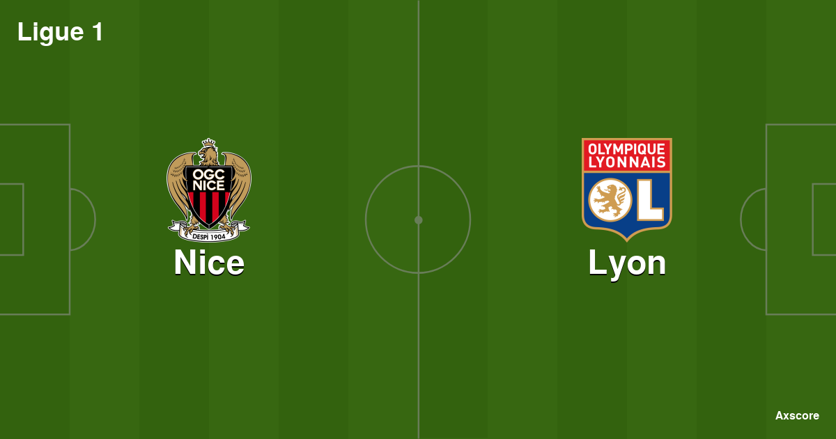 Axscore | Nice 0:0 Lyon livestream, H2H and lineups 18-10-2025