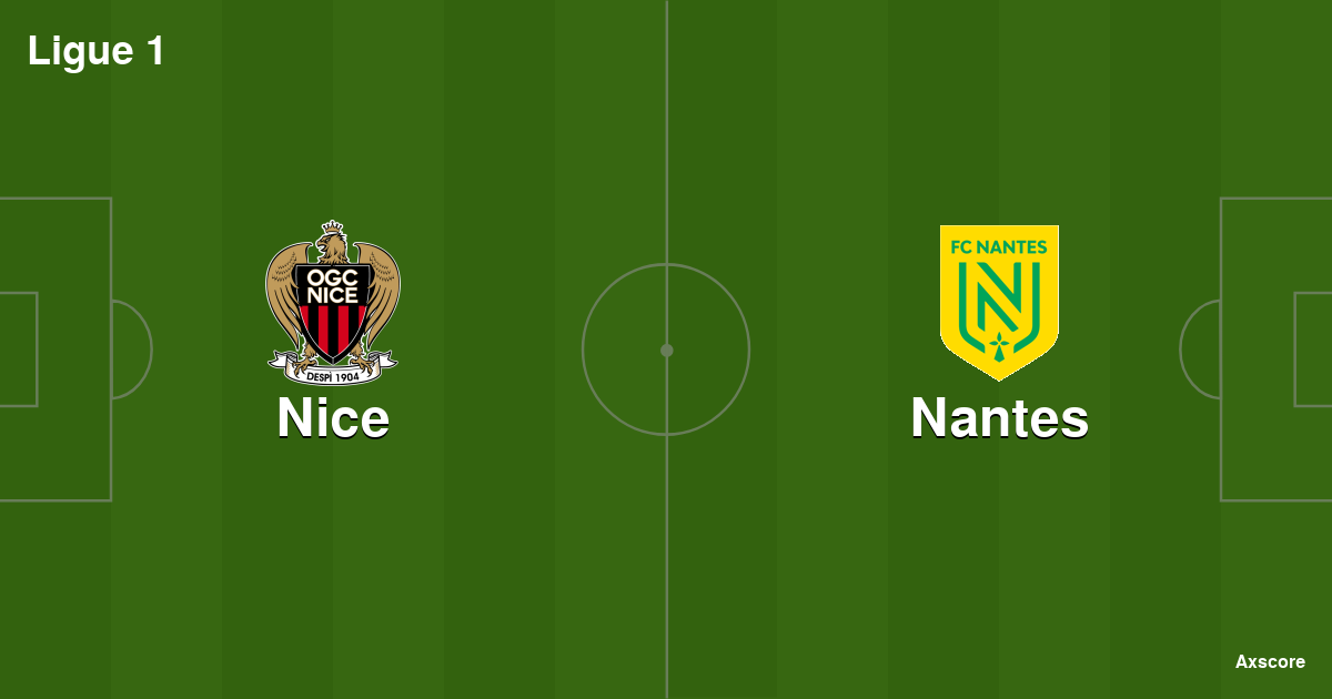 Axscore | Nice 0:0 Nantes livestream, H2H and lineups 13-09-2025