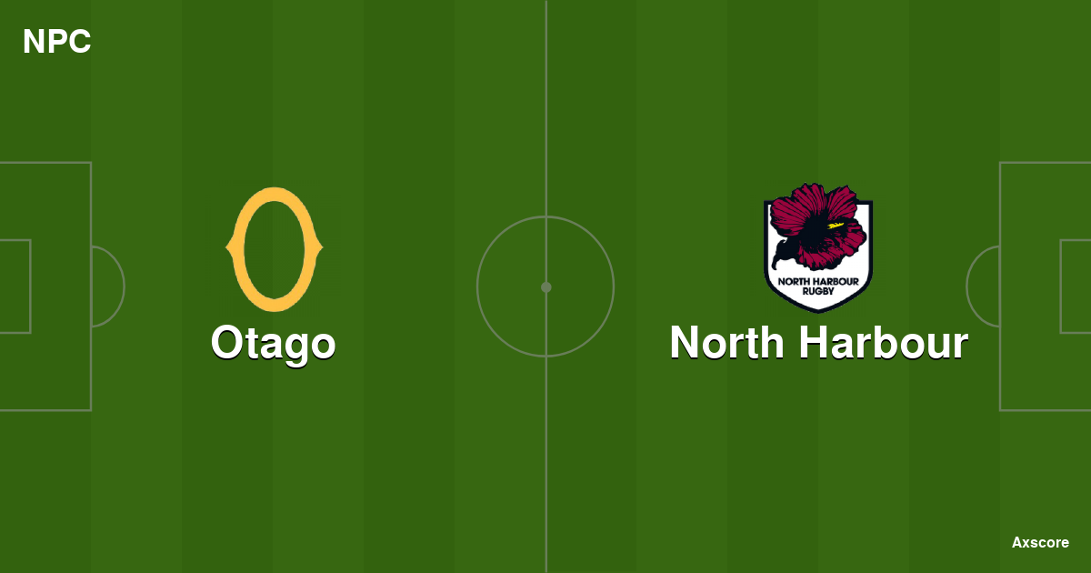 Axscore | Otago vs North Harbour livestream, H2H and lineups 27-09-2025