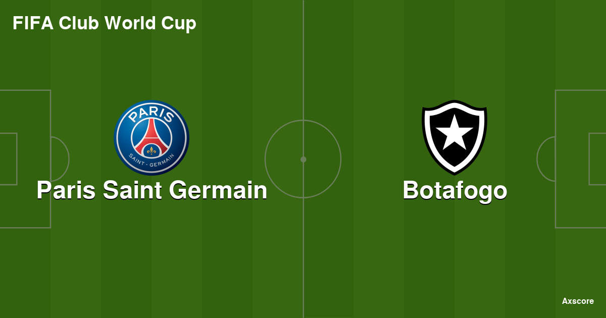 Axscore | Paris Saint Germain 0:0 Botafogo livestream, H2H and lineups 20-06-2025