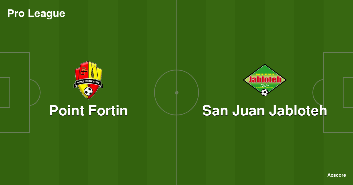 Axscore | Point Fortin 0:0 San Juan Jabloteh livestream, H2H and lineups 09-11-2025