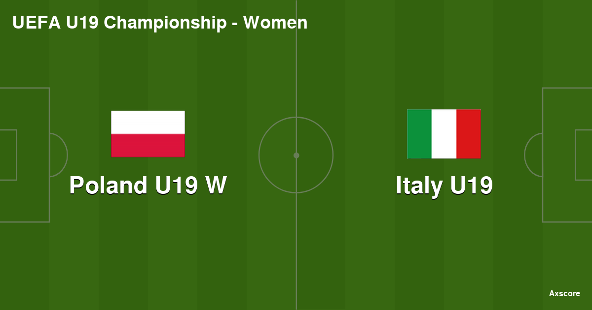Axscore | Poland U19 W 0:0 Italy U19 livestream, H2H and lineups 15-06-2025