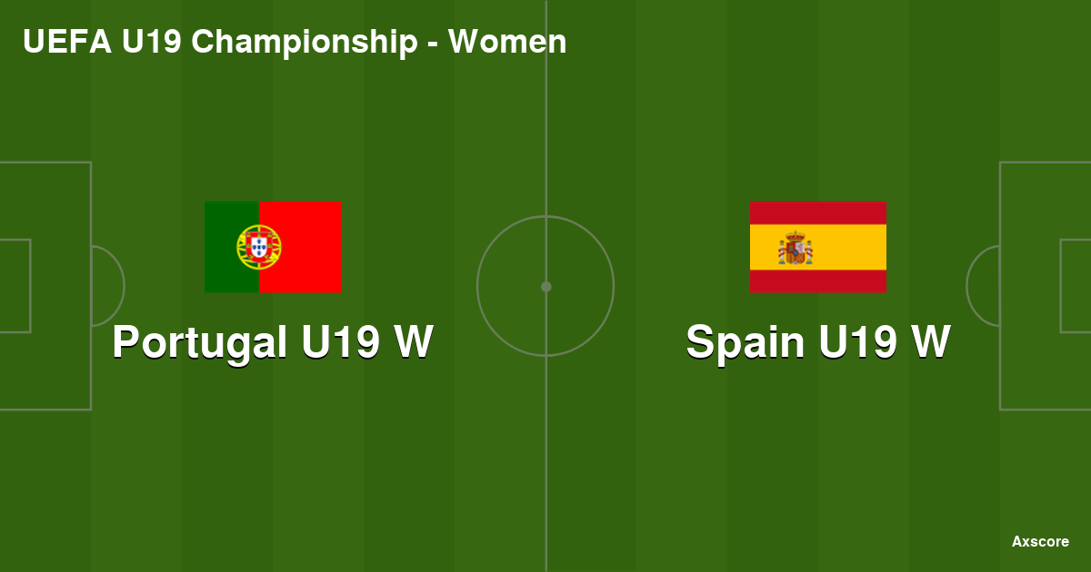 Axscore | Portugal U19 W 0:0 Spain U19 W livestream, H2H and lineups 15 ...