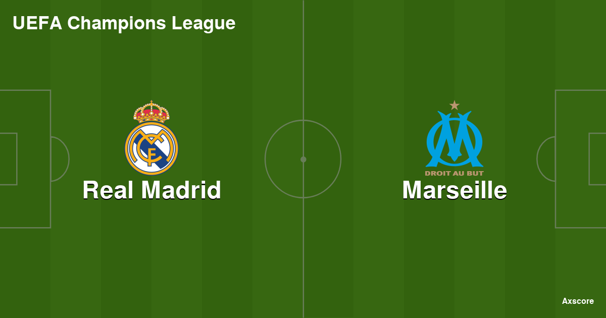 Axscore | Real Madrid 0:0 Marseille livestream, H2H and lineups 16-09-2025
