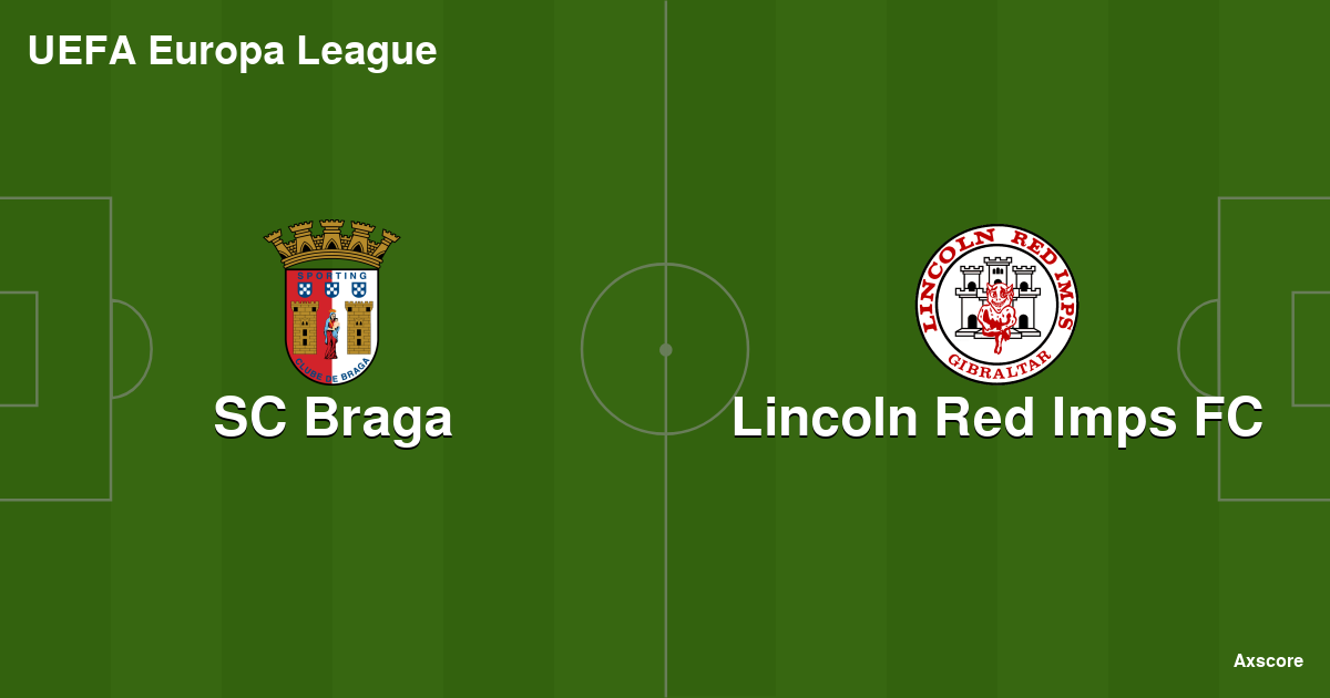 Axscore | SC Braga 0:0 Lincoln Red Imps FC livestream, H2H and lineups 28-08-2025