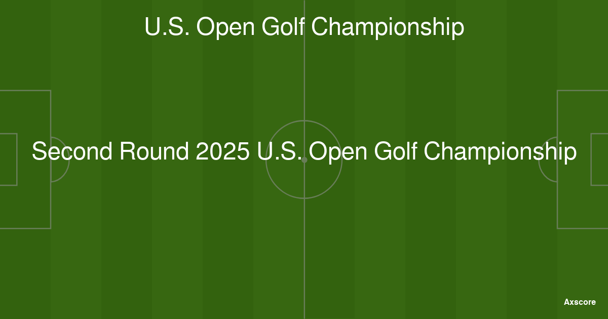 Axscore | Second Round 2025 U.S. Open Golf Championship livestream, H2H ...