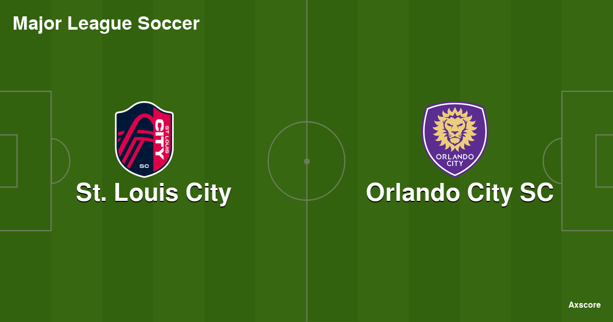 Axscore | St. Louis City 0:0 Orlando City SC livestream, H2H and lineups 26-06-2025