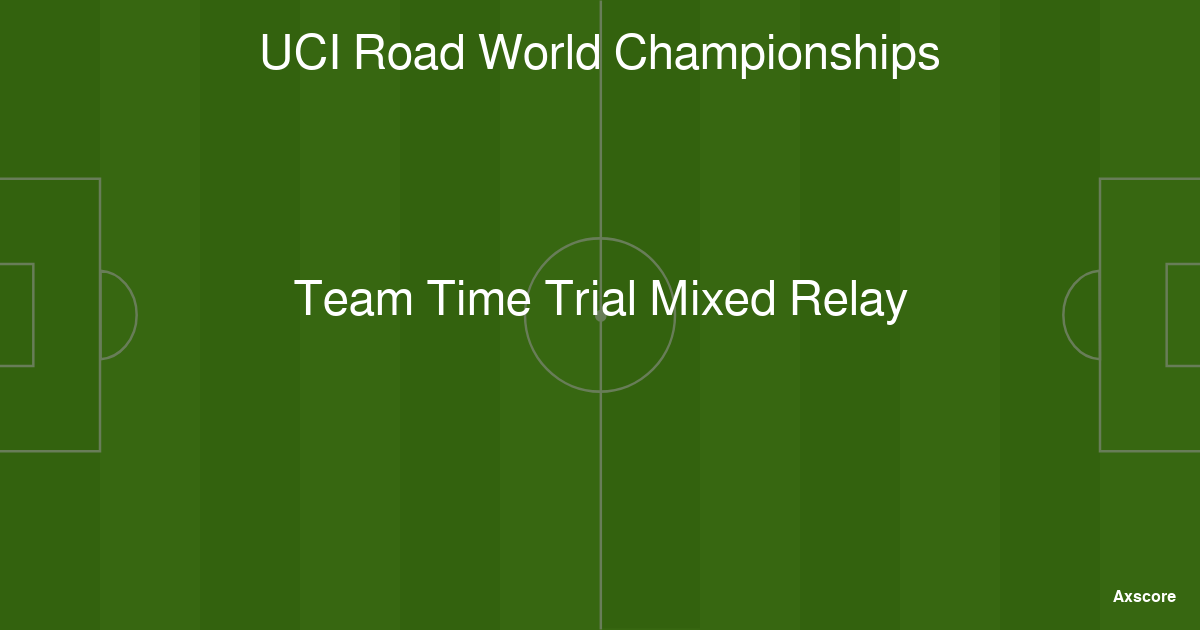 Axscore | Team Time Trial Mixed Relay livestream, H2H and lineups 24-09 ...