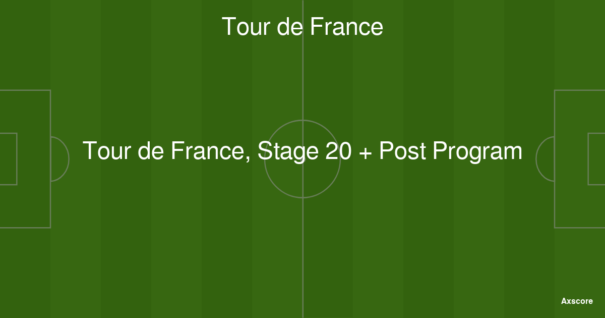 Axscore | Tour de France, Stage 20 + Post Program livestream, H2H and ...