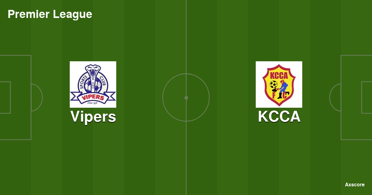 Axscore | Vipers 0:0 KCCA livestream, H2H and lineups 07-11-2025