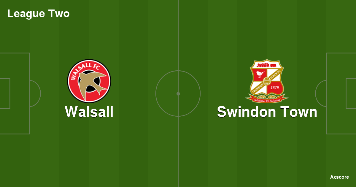 Axscore | Walsall 0:0 Swindon Town livestream, H2H and lineups 02-08-2025