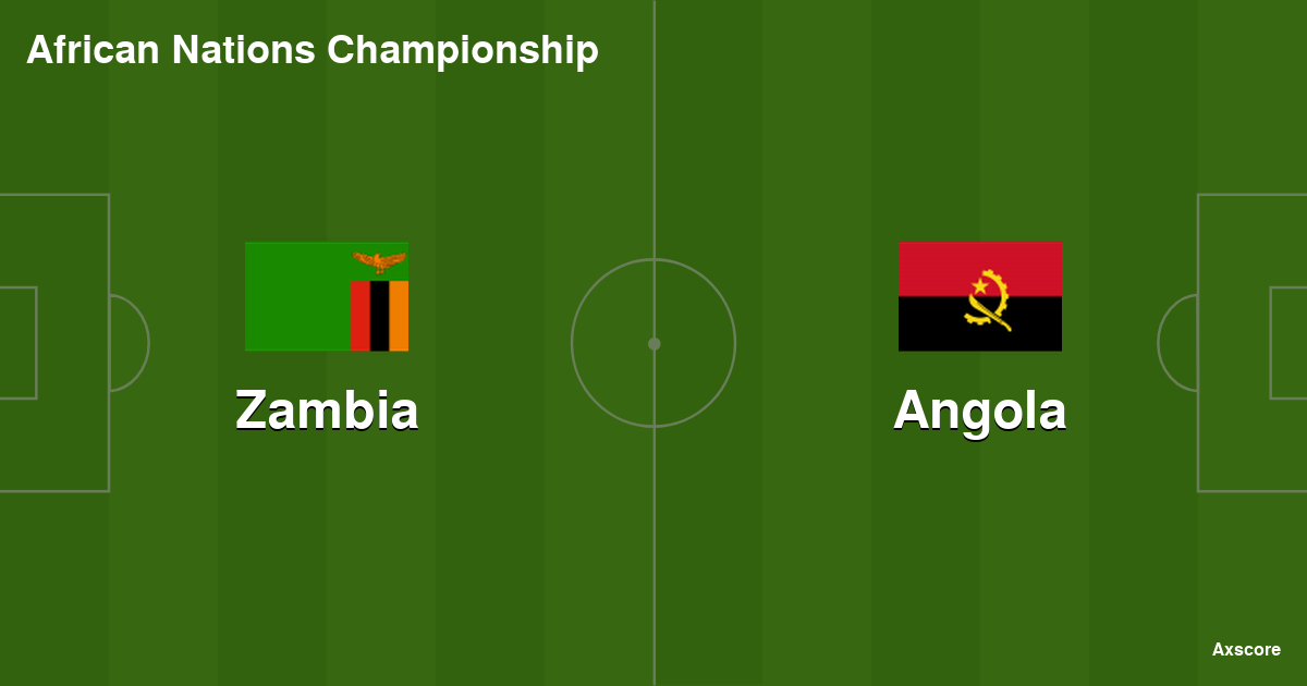 Axscore | Zambia vs Angola livestream, H2H and lineups 10-08-2025